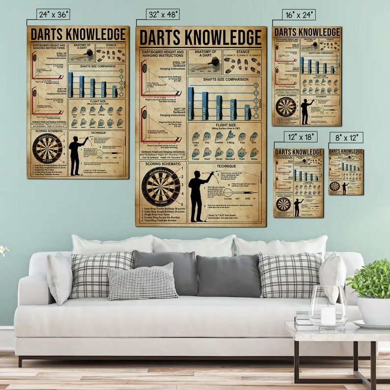 Darts Knowledge Poster Darts Poster Darts Print Game Room - Etsy