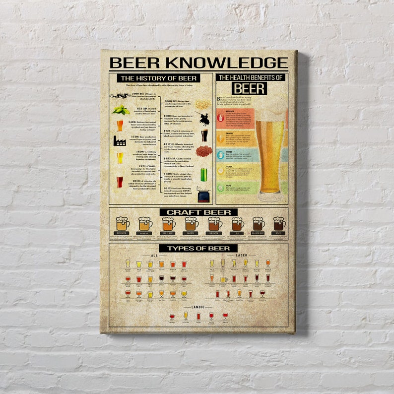 Beer Knowledge Poster Beer Canvas Beer Lover Gift Beer - Etsy