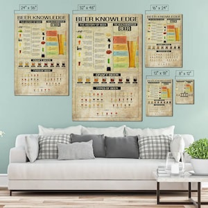Beer Knowledge Poster: Vintage Style Beer Print, Wall Art - Etsy