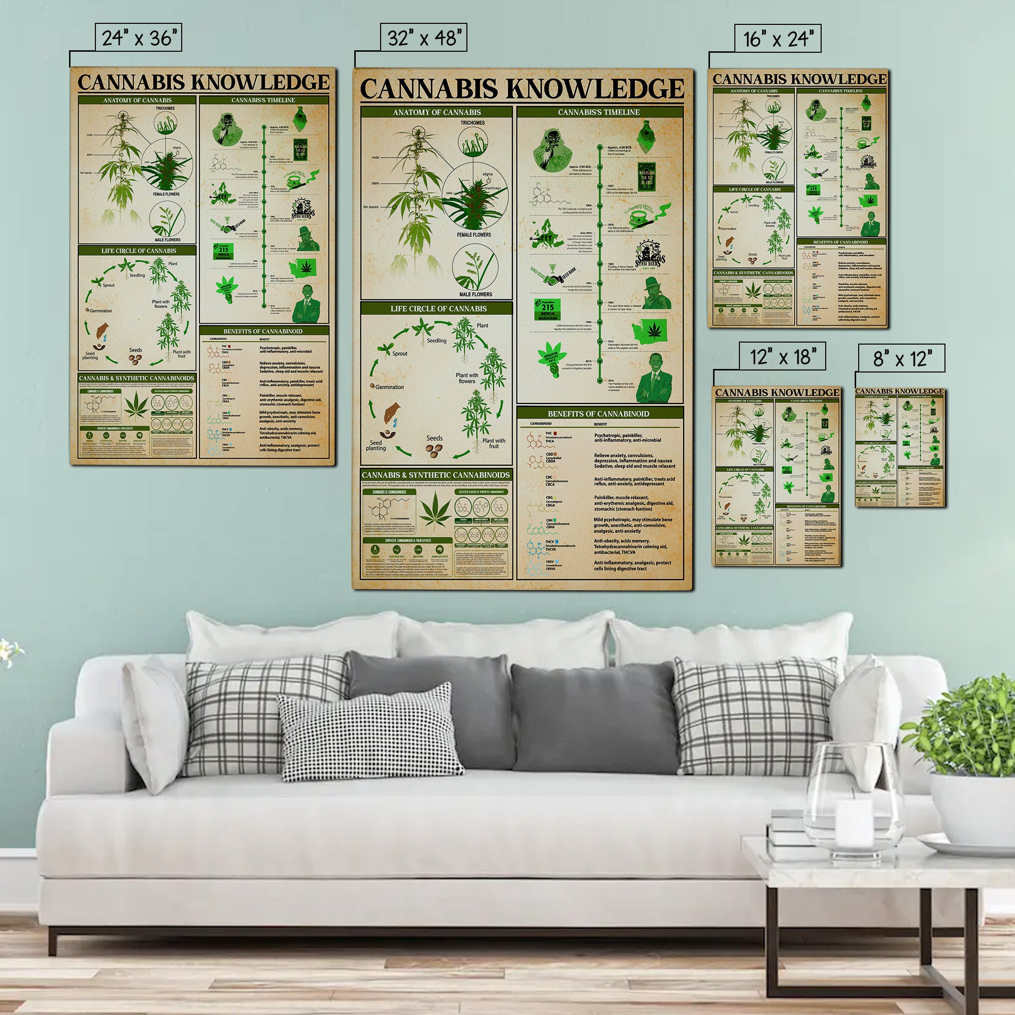 Cannabis Knowledge Vertical Poster Knowledge Poster Plants - Etsy