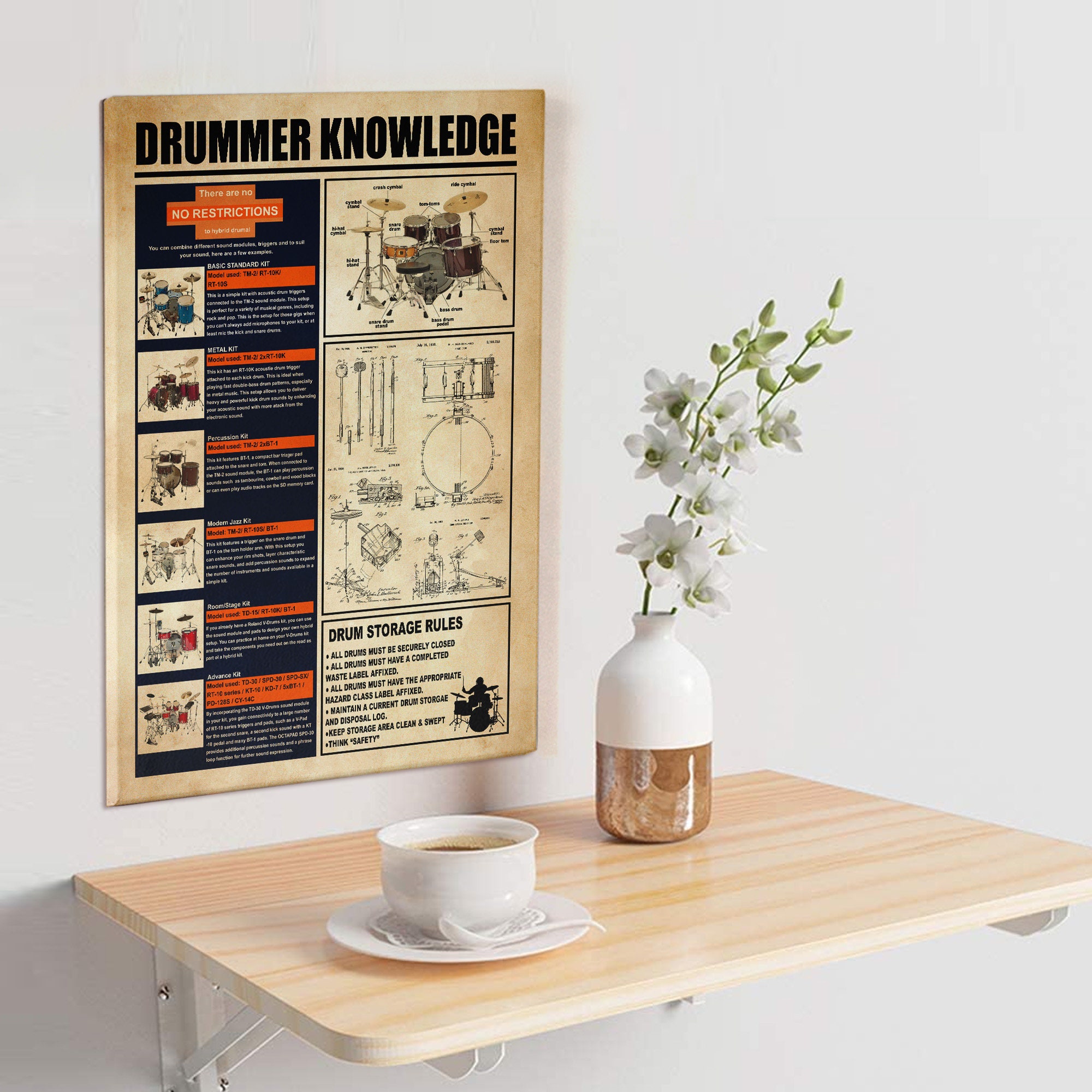 Drummer Knowledge Poster, Drummer Canvas, Drum Print, Game Room Decor ...