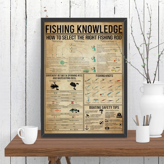 Fishing Knowledge Poster Fishing Poster Fishing Print Gift - Etsy