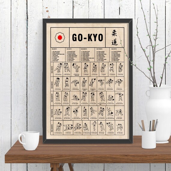 Judo Posters Judo Team Genève 2024 Posters Creathletics | Sport