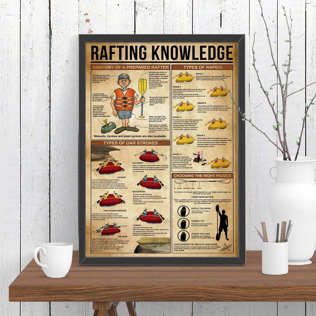 Rafting Knowledge Poster, Poster Rafting, Rafting Canvas, Gift for ...