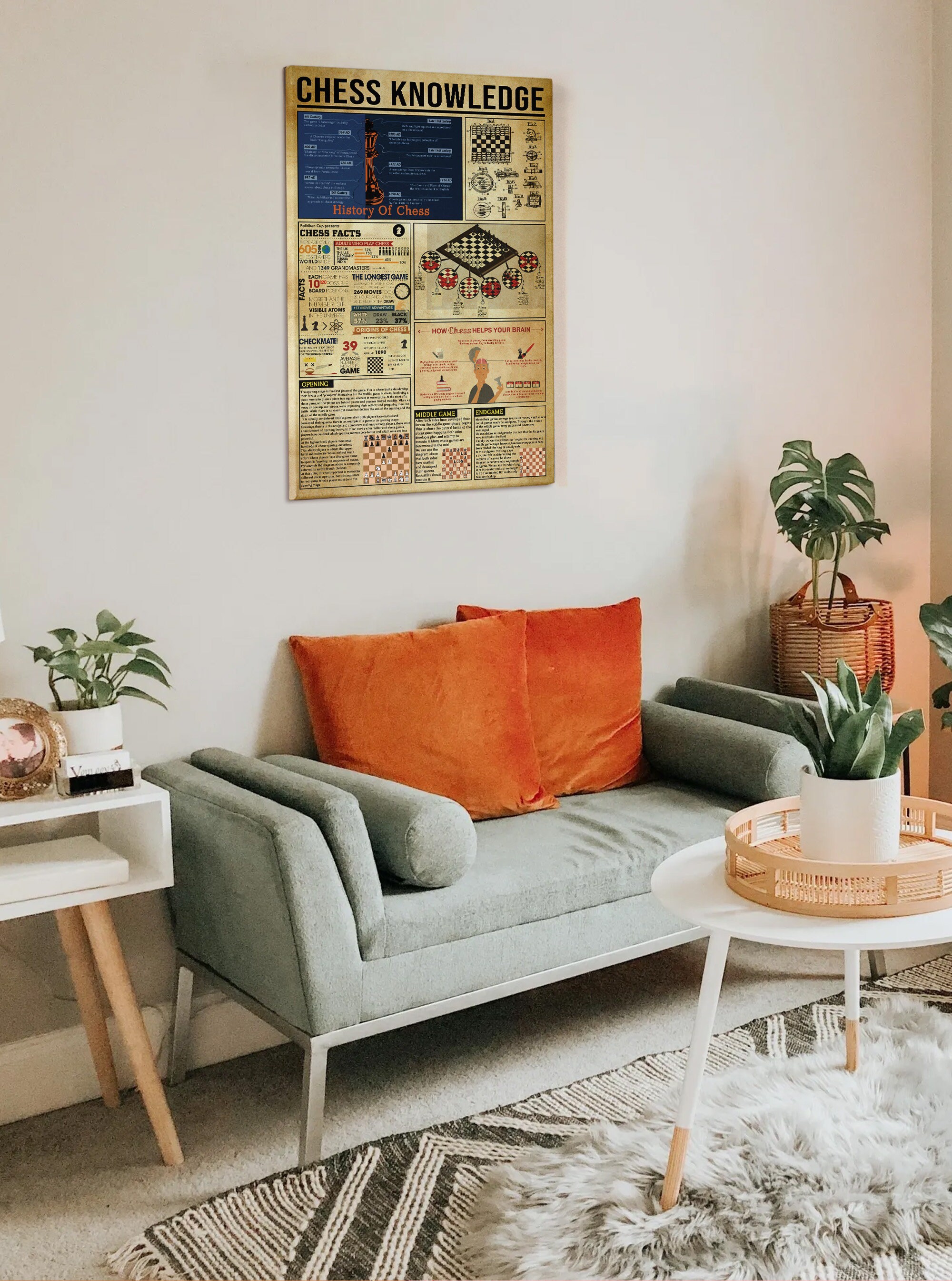 Chess Knowledge Poster Chess Poster Chess Print Game Room - Etsy