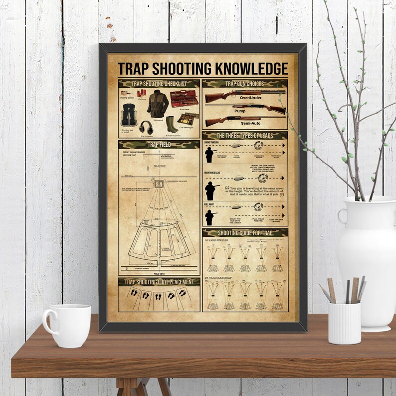 Trap Shooting Knowledge Poster, Rules and Guides, Office Decor - Etsy