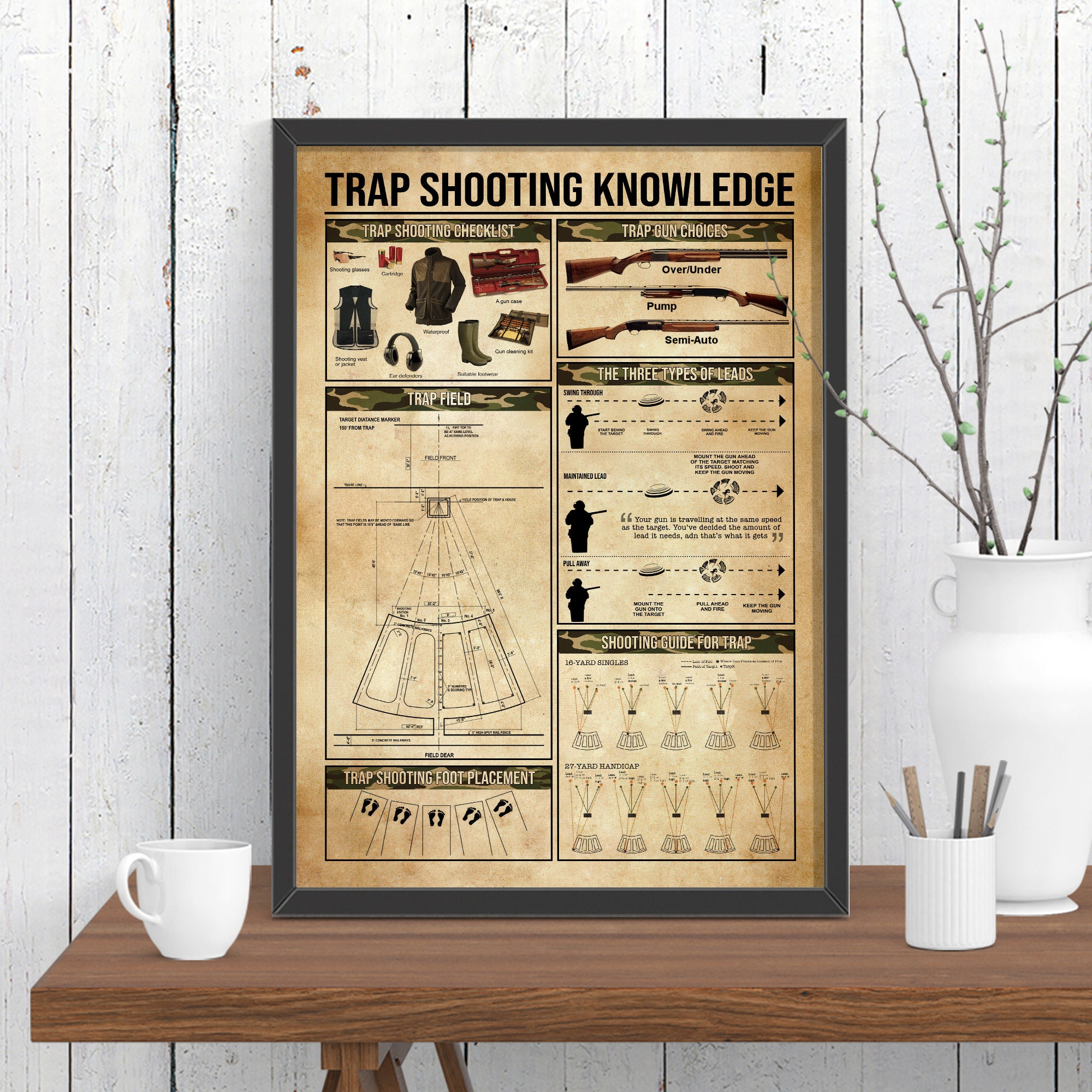 Trap Shooting Poster Trap Shooting Canvas Trap Shooting - Etsy