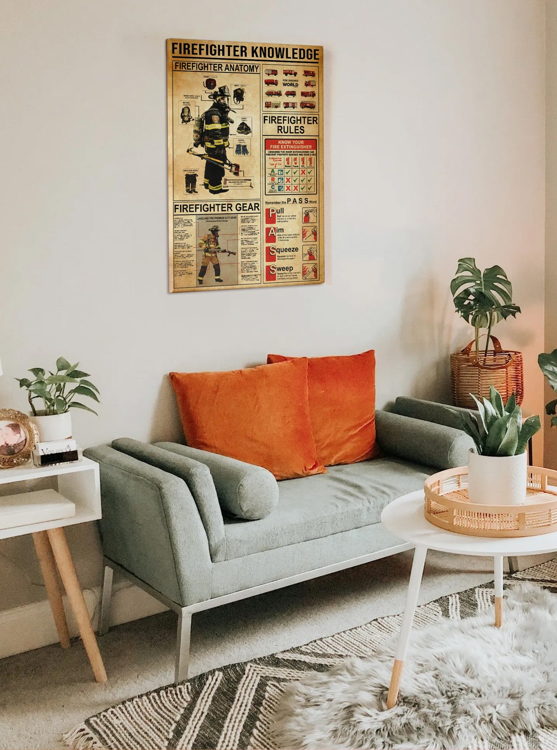 Firefighter Knowledge Poster Firefighter Poster Firefighter | Etsy