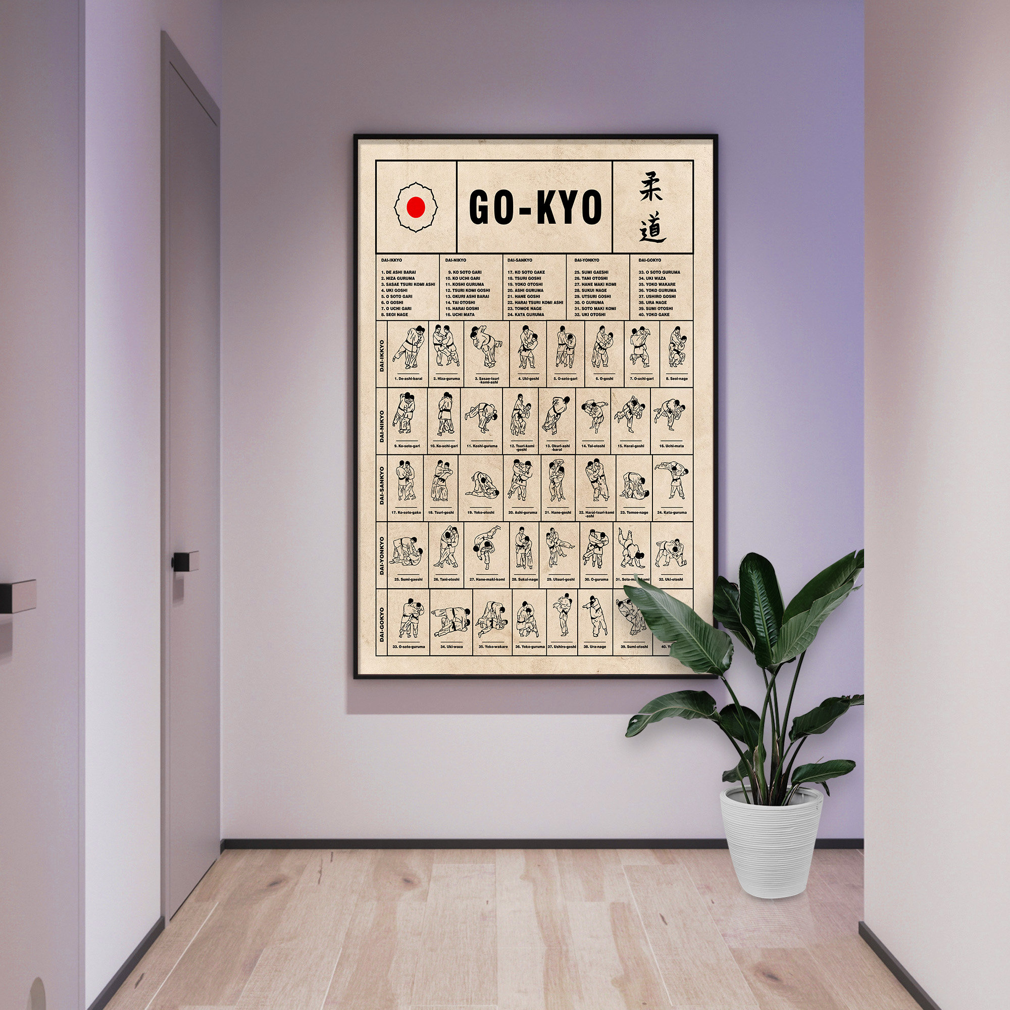 Go-kyo Poster, Judo Poster, Judo Gift Ideas, Judo Present, Judo Wall ...