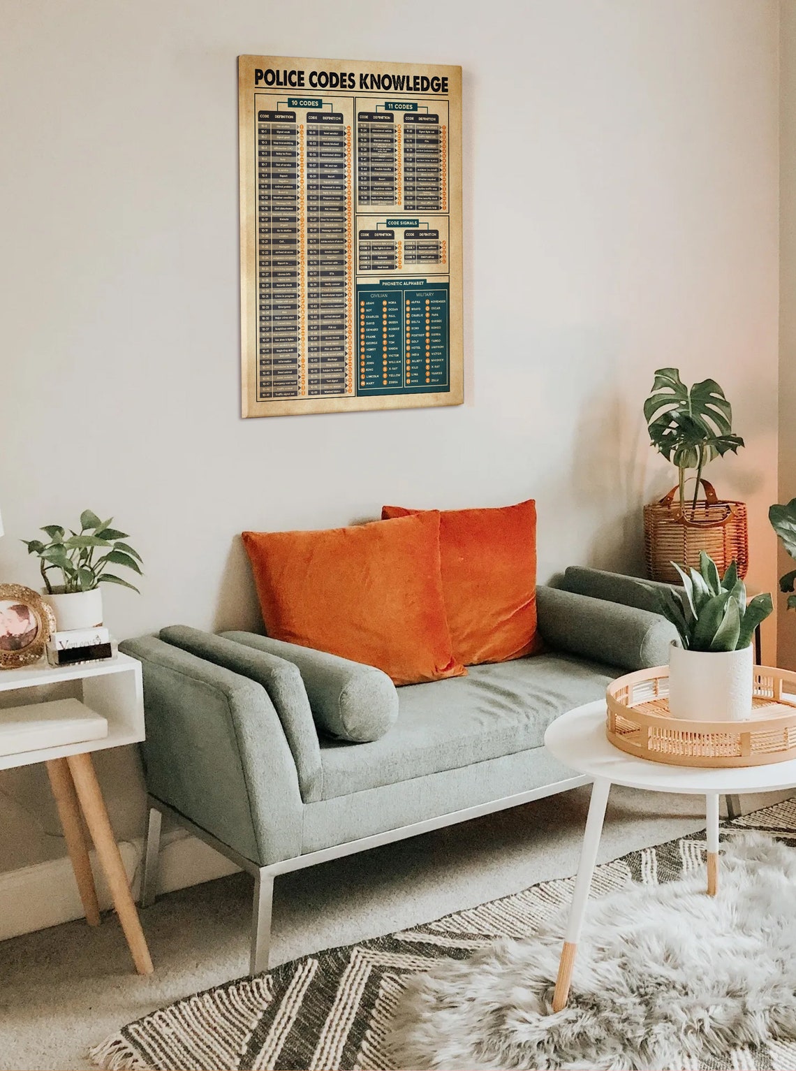 Police Codes Poster Police Codes Canvas Poster for Police - Etsy