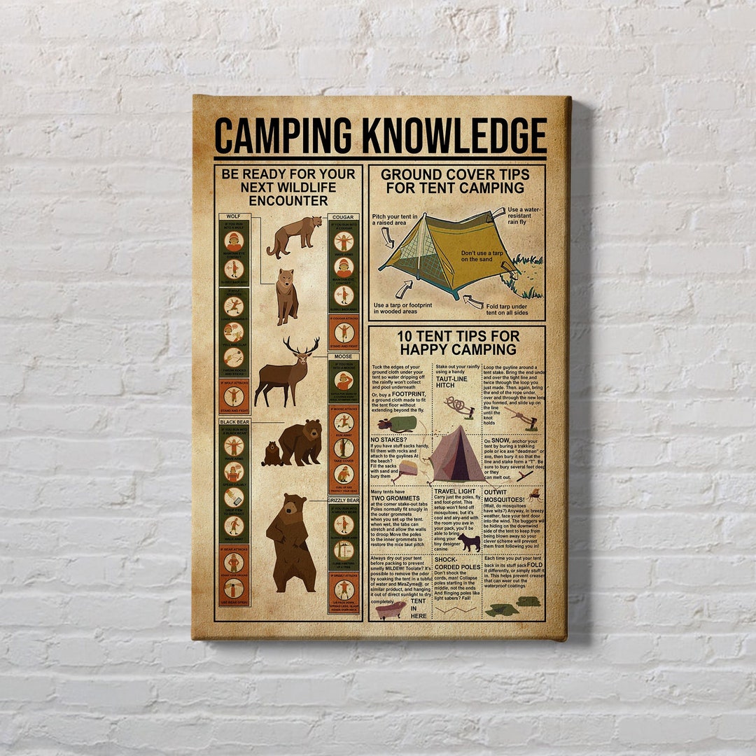 Camping Knowledge Poster, Camping Canvas, Camping Rules Print, Camping ...