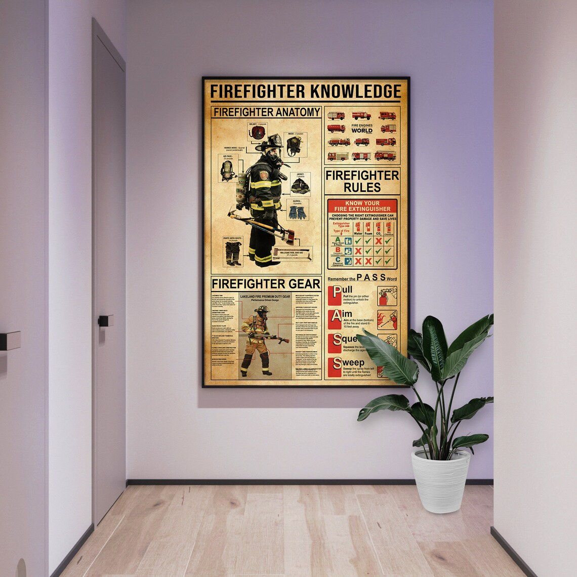 Firefighter Knowledge Poster Firefighter Poster Firefighter | Etsy