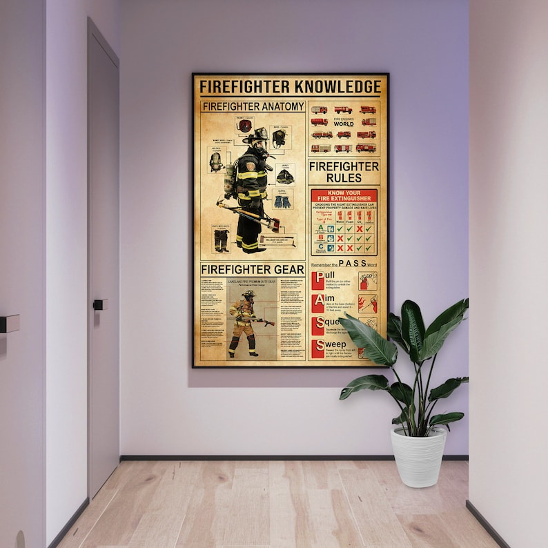 Firefighter Knowledge Poster, Firefighter Poster, Firefighter Canvas ...