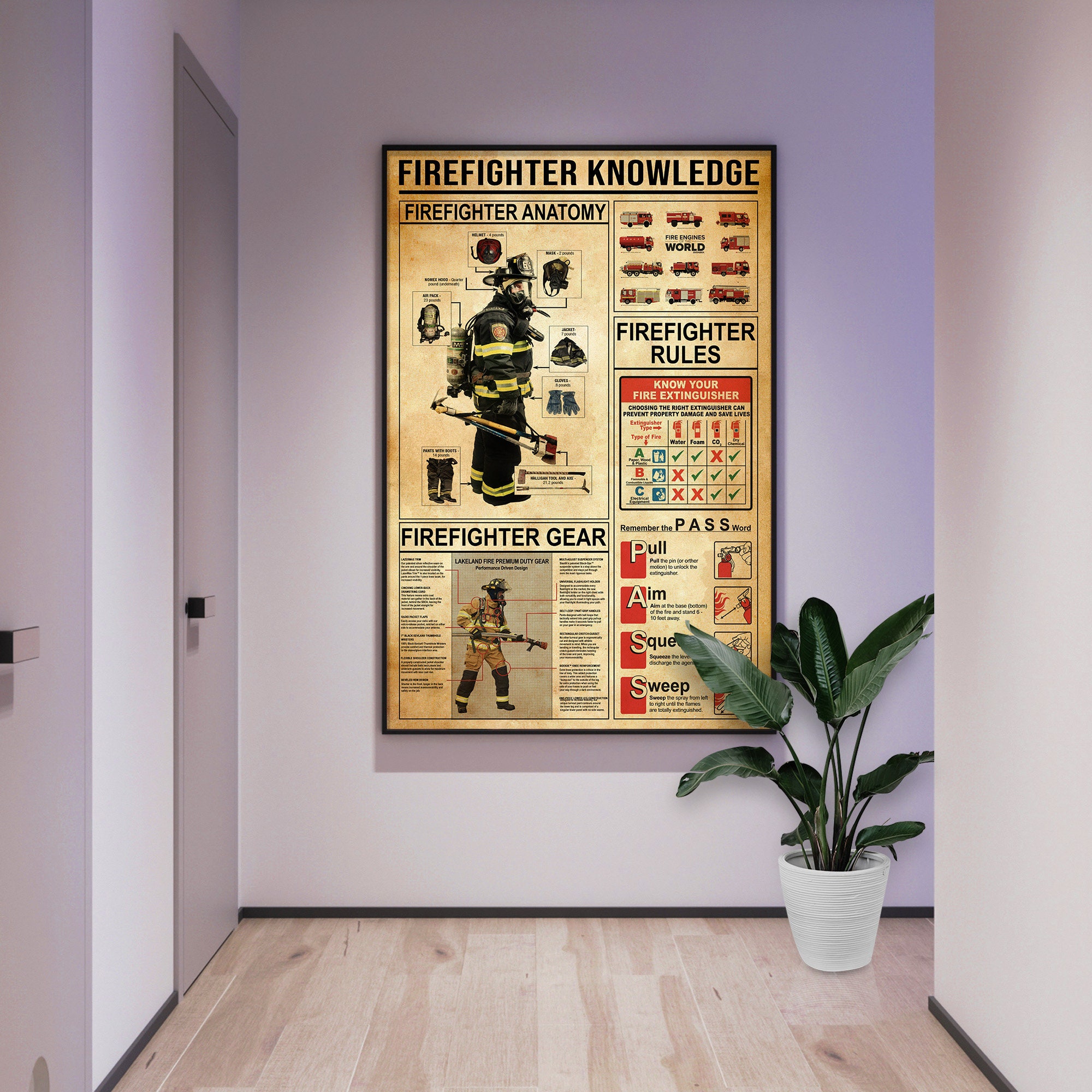 Firefighter Knowledge Poster Firefighter Poster Firefighter | Etsy