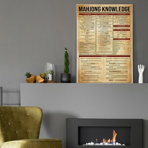 Mahjong Knowledge Poster, Mahjong Poster, Mahjong Print, Game Room ...