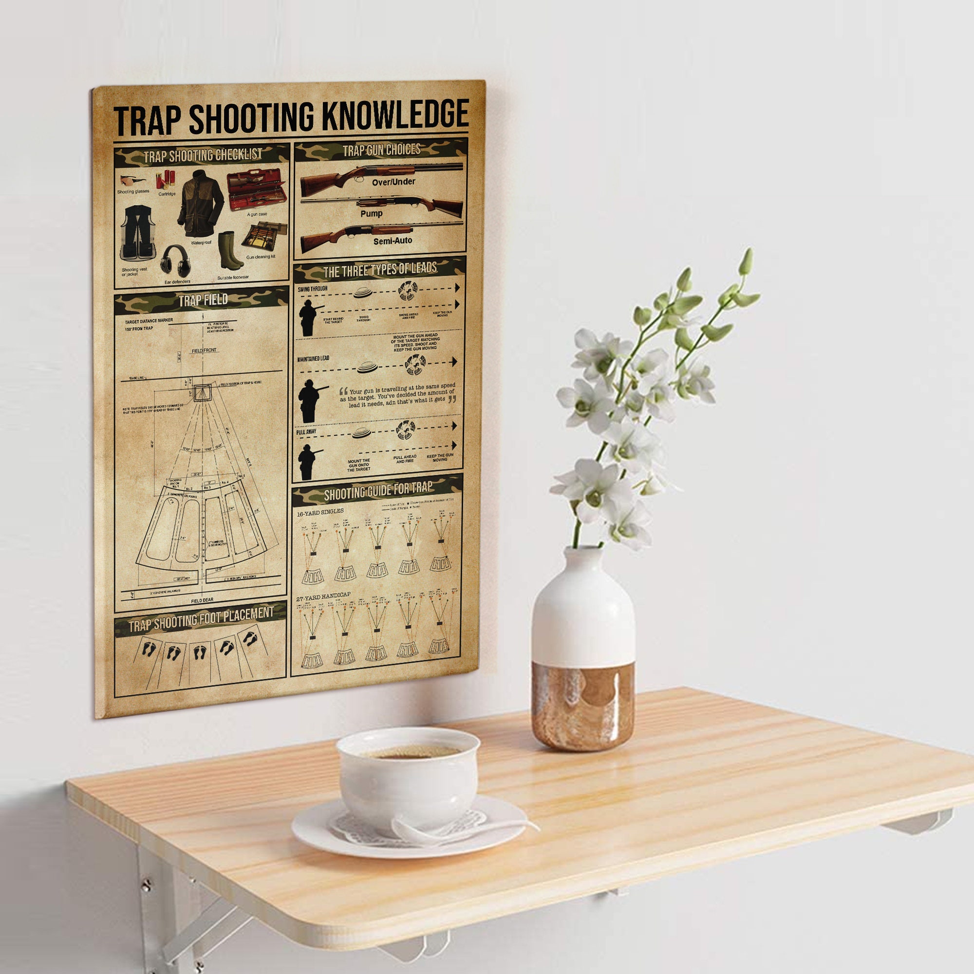 Trap Shooting Poster Trap Shooting Canvas Trap Shooting - Etsy