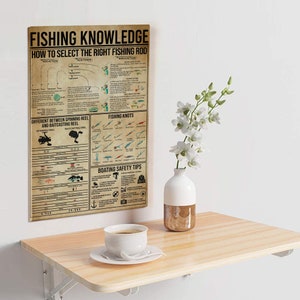 Fishing Knowledge Poster, Fishing Poster, Fishing Print, Gift for ...