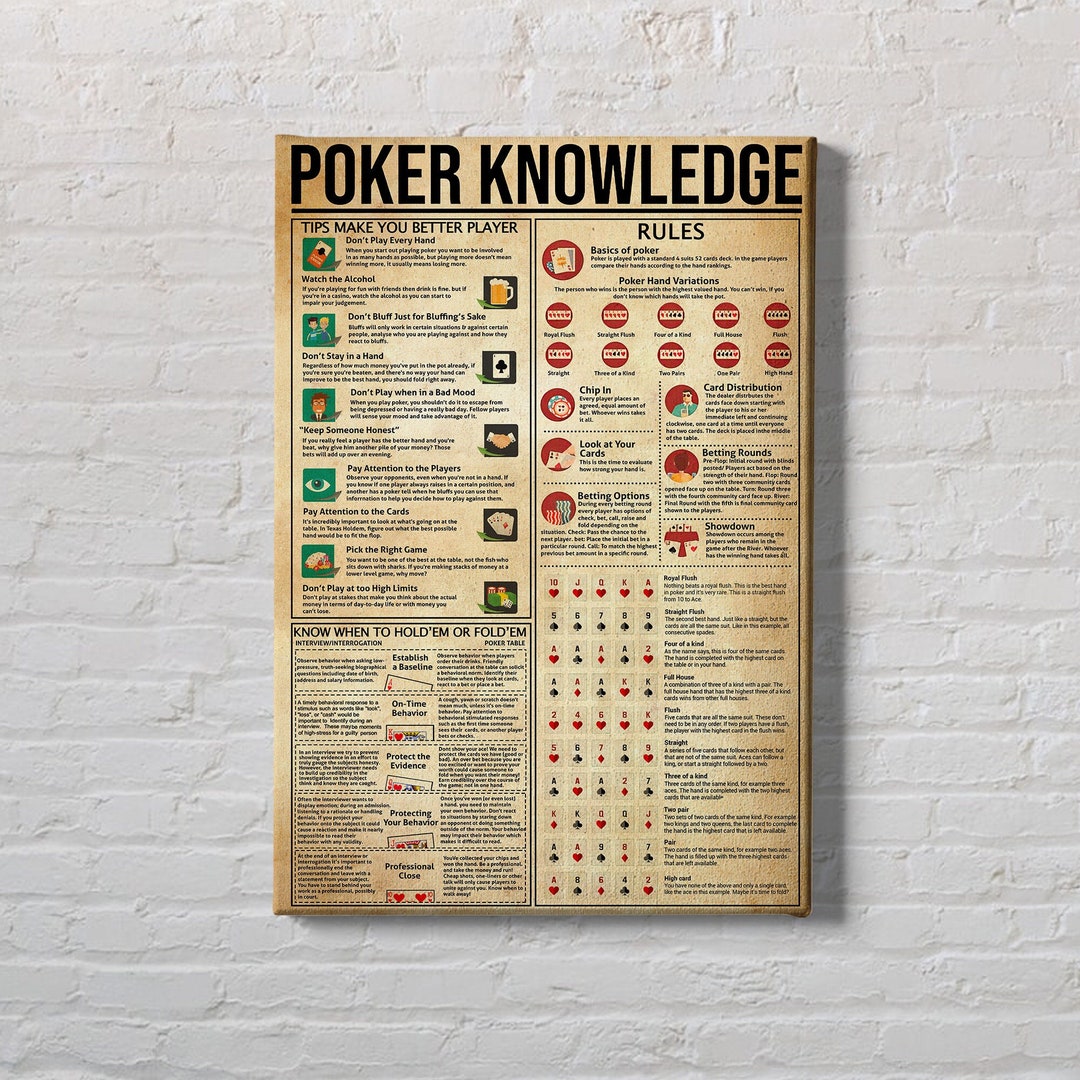 Poker Knowledge Poster, Poker Poster, Poker Rules Print, Poker ...