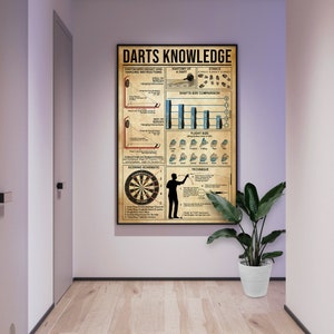 Darts Knowledge Poster, Darts Poster, Darts Print, Game Room Decor ...