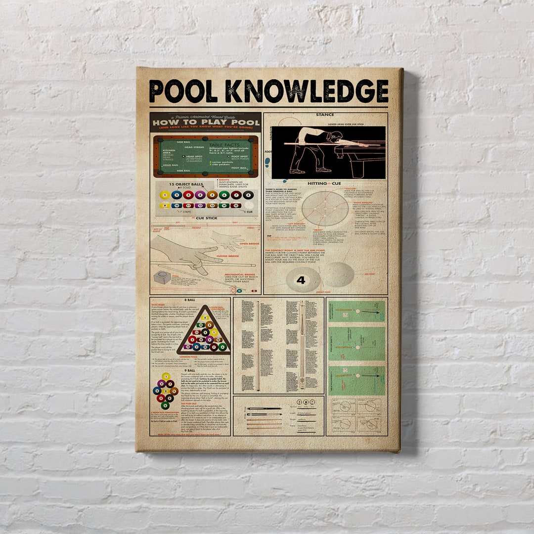 Pool Knowledge Poster Pool Canvas Pool Rules Print Pool - Etsy