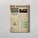 Pool Knowledge Poster Pool Canvas Pool Rules Print Pool - Etsy