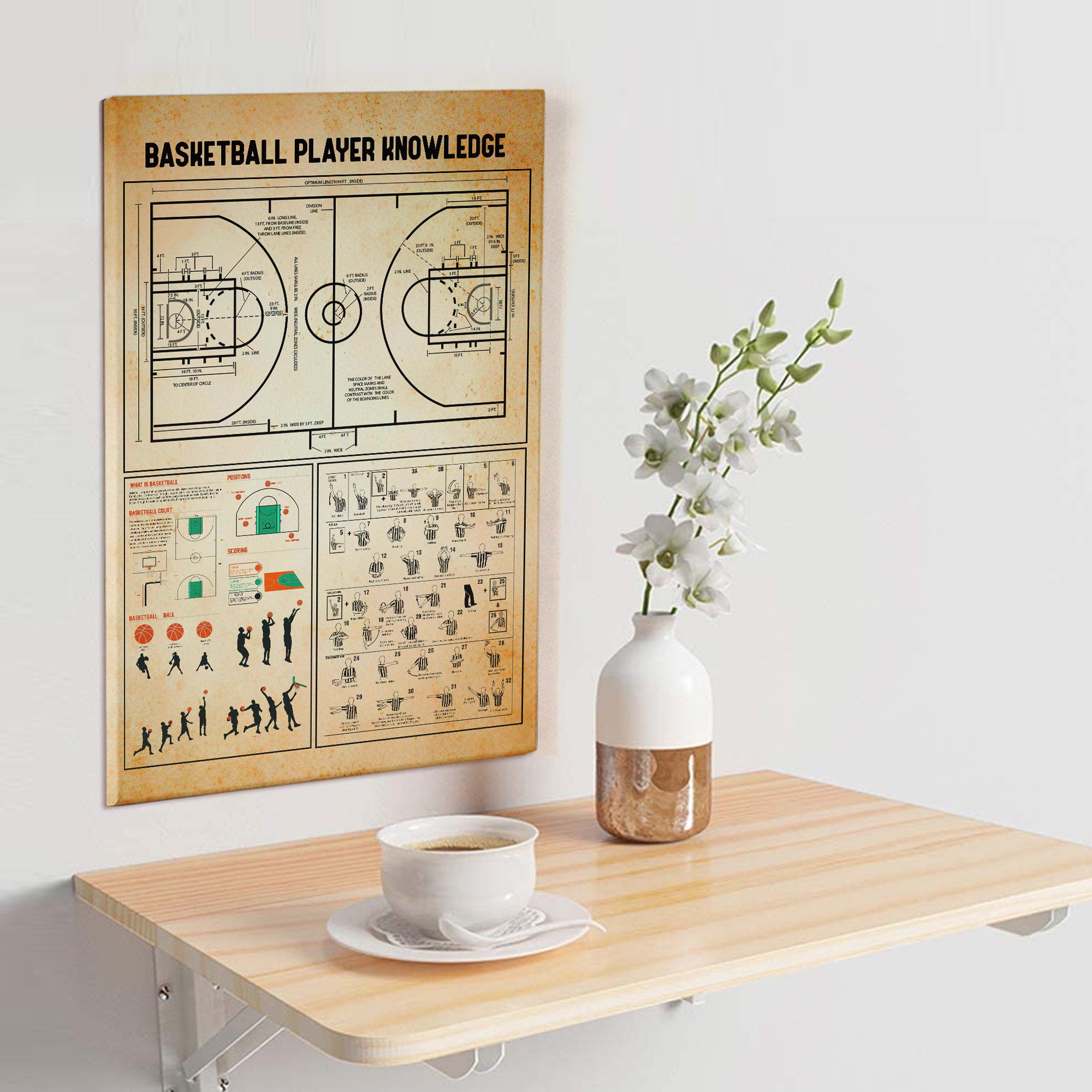 Basketball Player Knowledge Poster Poster Basketball Player - Etsy