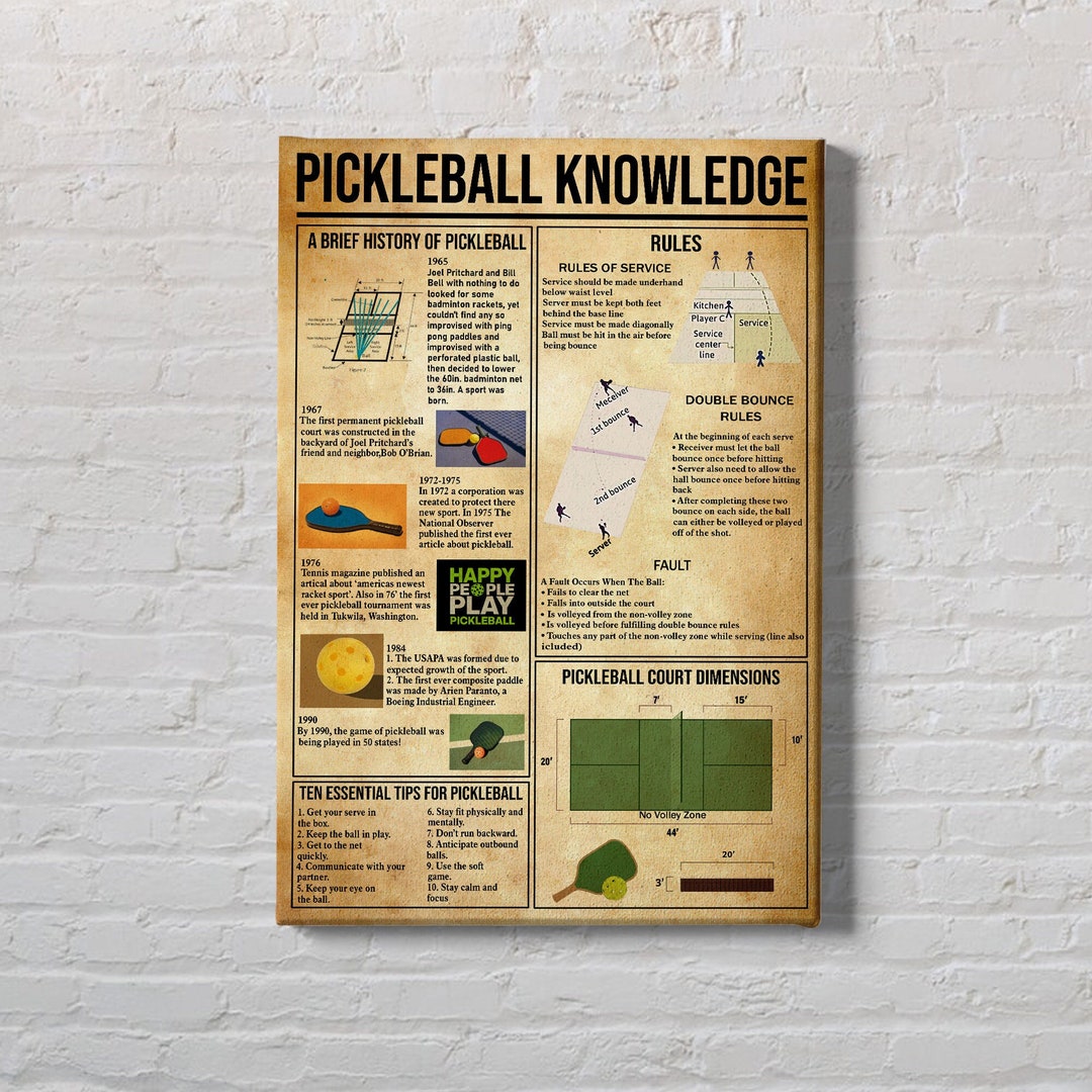 Pickleball Knowledge Poster, Pickleball Poster, Pickleball Print ...