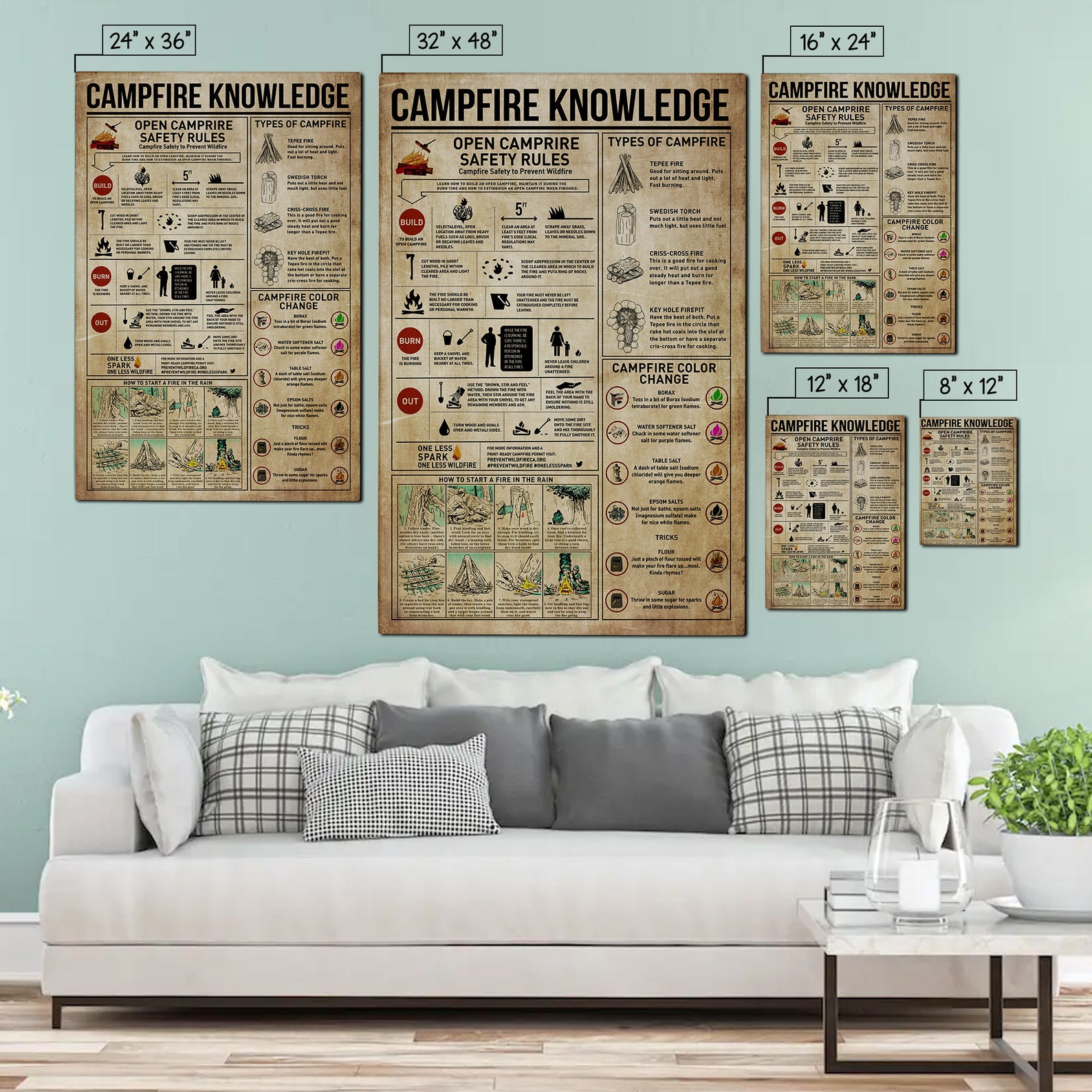 Campfire Knowledge Poster, Campfire Safety Rules Print, Office Decor - Etsy