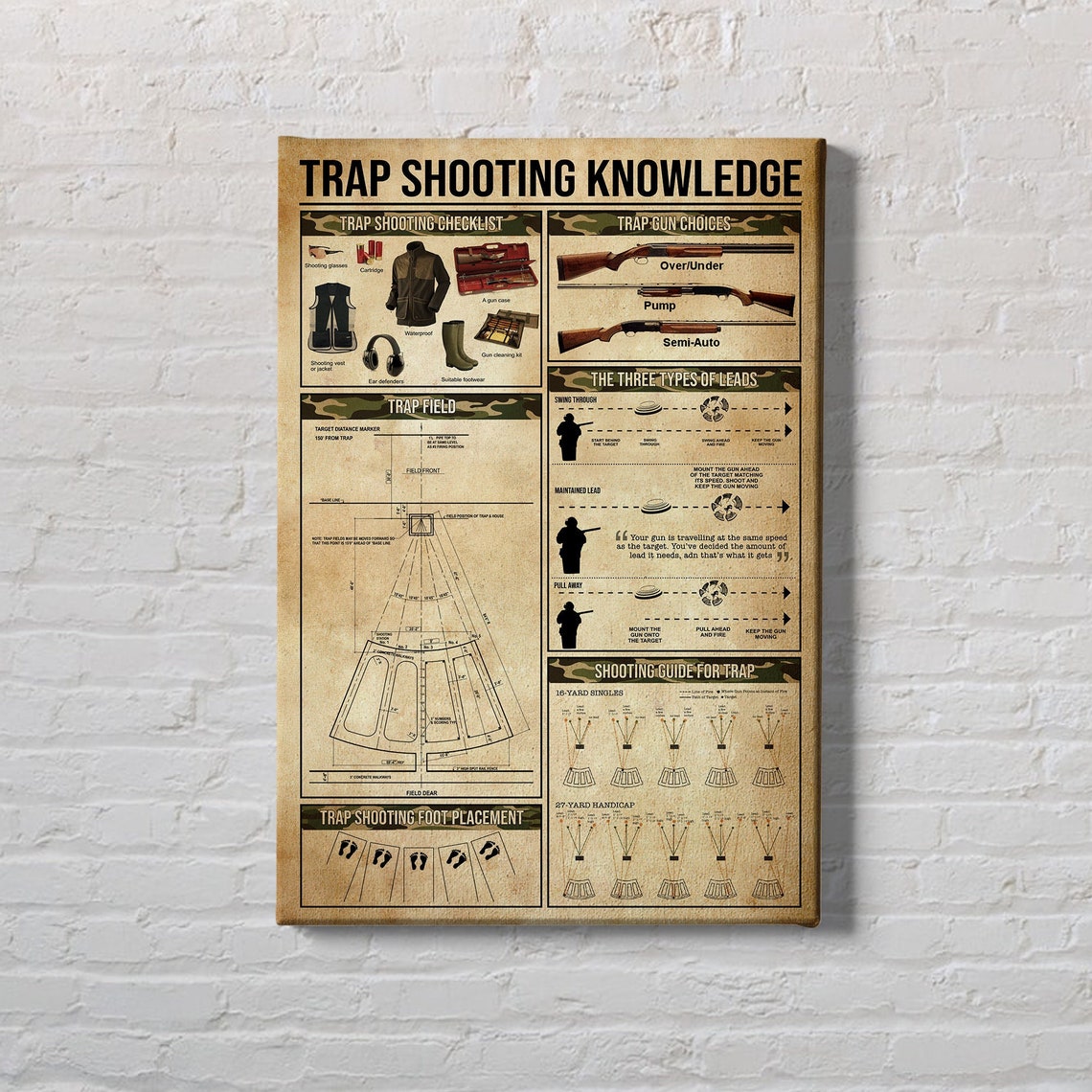 Trap Shooting Poster, Trap Shooting Canvas, Trap Shooting Rules Print ...