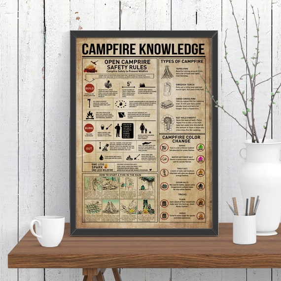 Campfire Knowledge Canvas Campfire Poster Campfire Rules - Etsy