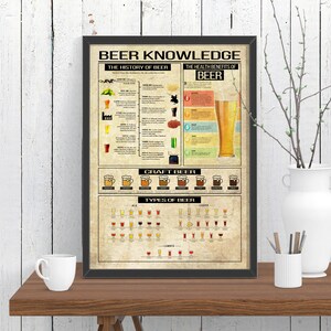 Beer Knowledge Poster, Beer Canvas, Beer Lover Gift, Beer Print, Wall ...