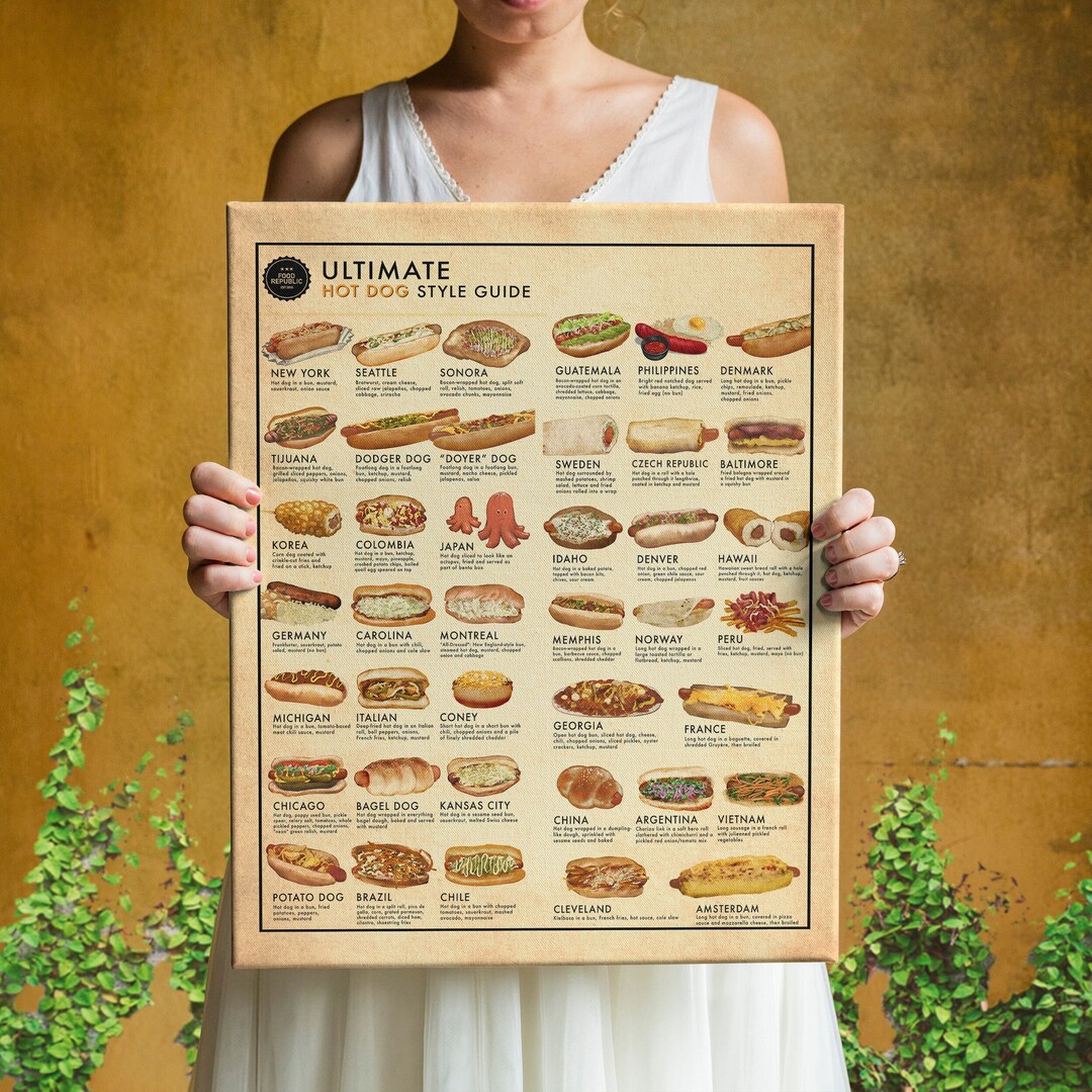 Hot Dog Style Guide, Funny Food, Food Illustrations – Digital Download ...