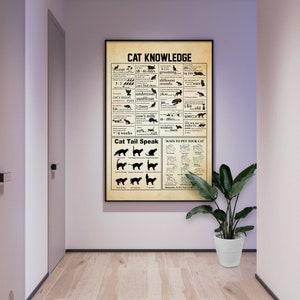 Cat Knowledge Poster, Poster Cat, Cat Canvas, Cat Lover, Cat Knowledge ...