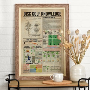 Disc Golf Knowledge Poster, Disc Golf Print, Disc Golf Player Gift ...