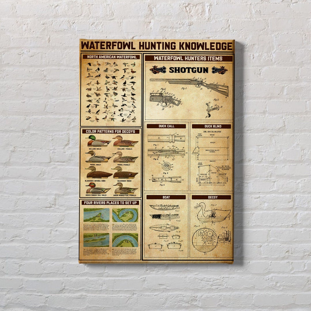 Waterfowl Hunting Knowledge Poster, Vintage Waterfowl Hunting Canvas ...