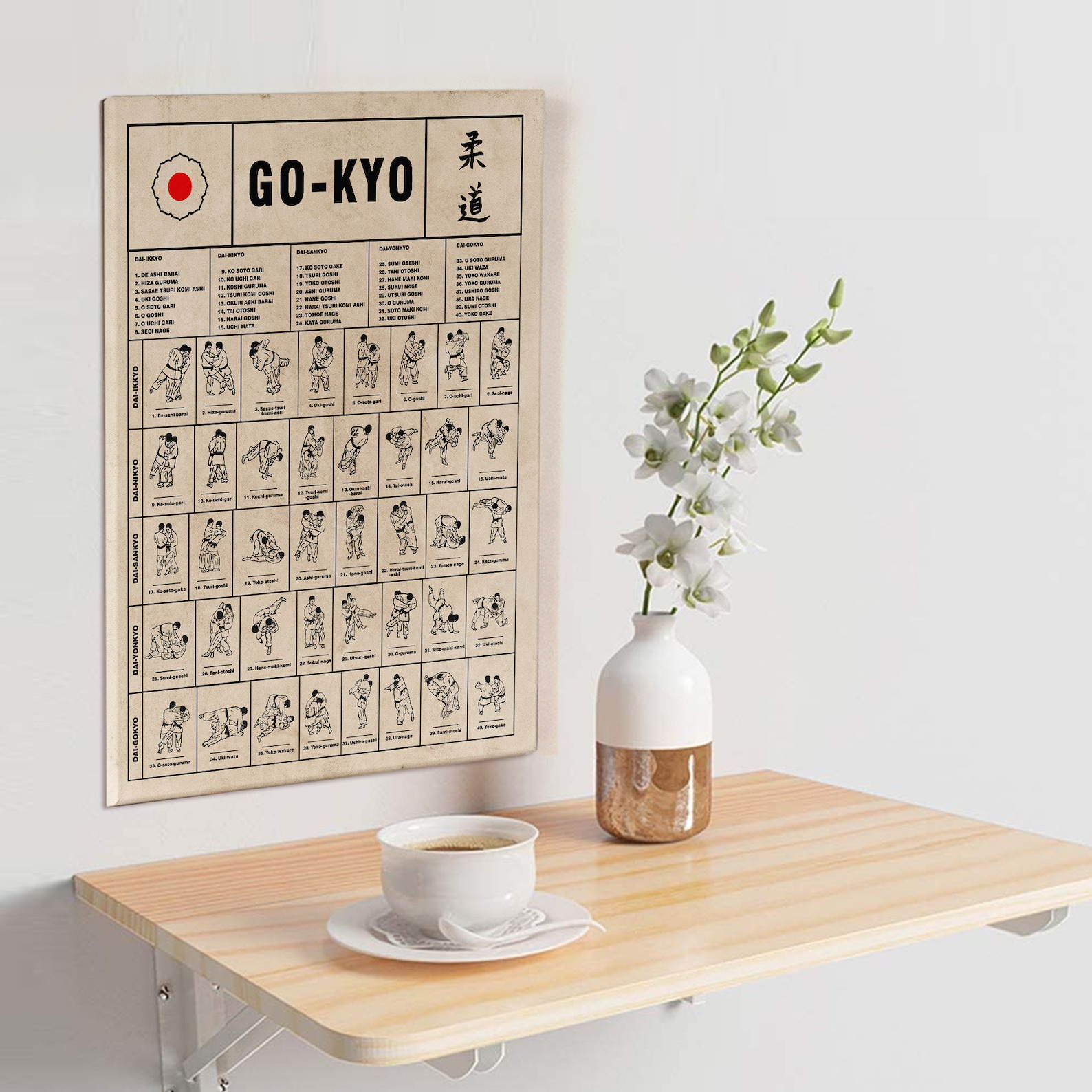 Go-kyo Poster Judo Poster Judo Gift Ideas Judo Present - Etsy
