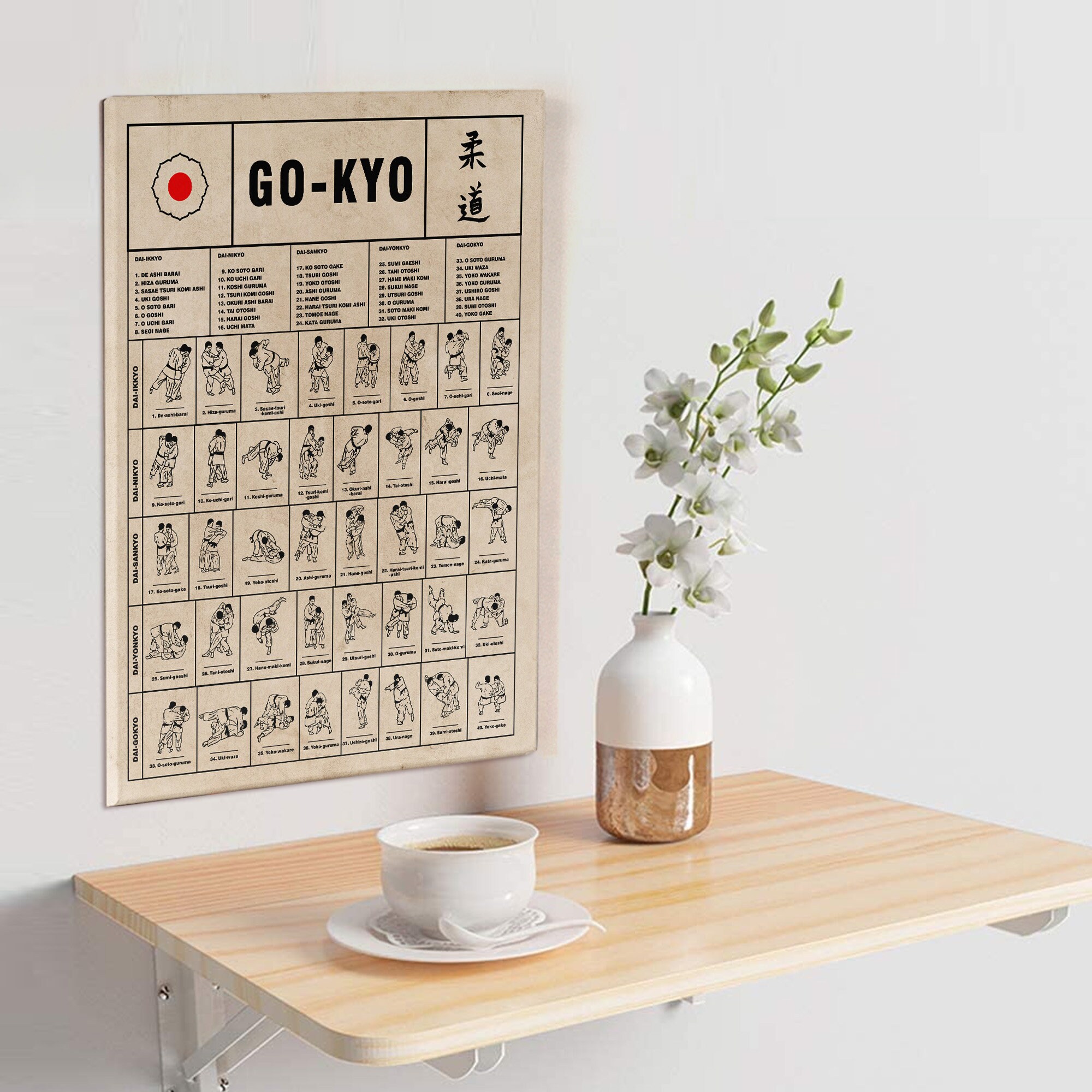Go-kyo Poster, Judo Poster, Judo Gift Ideas, Judo Present, Judo Wall ...