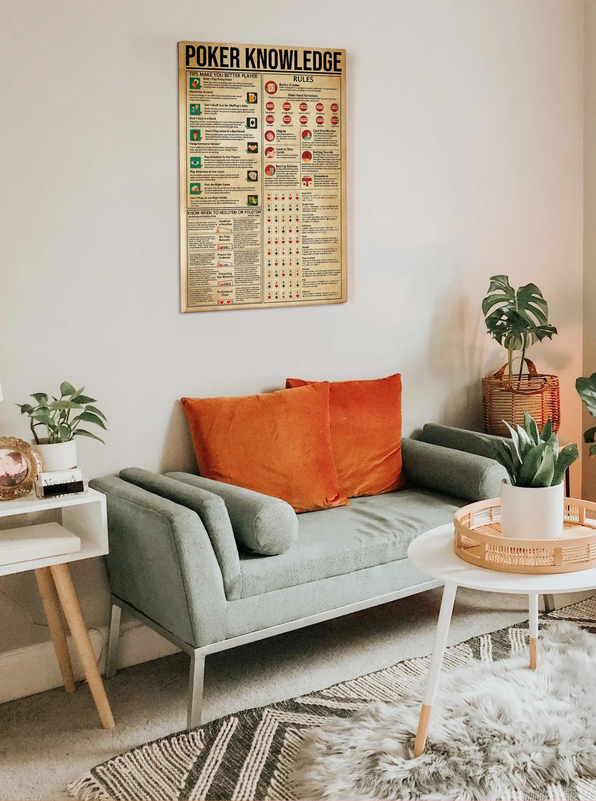 Poker Knowledge Poster Poker Poster Poker Rules Print Poker - Etsy