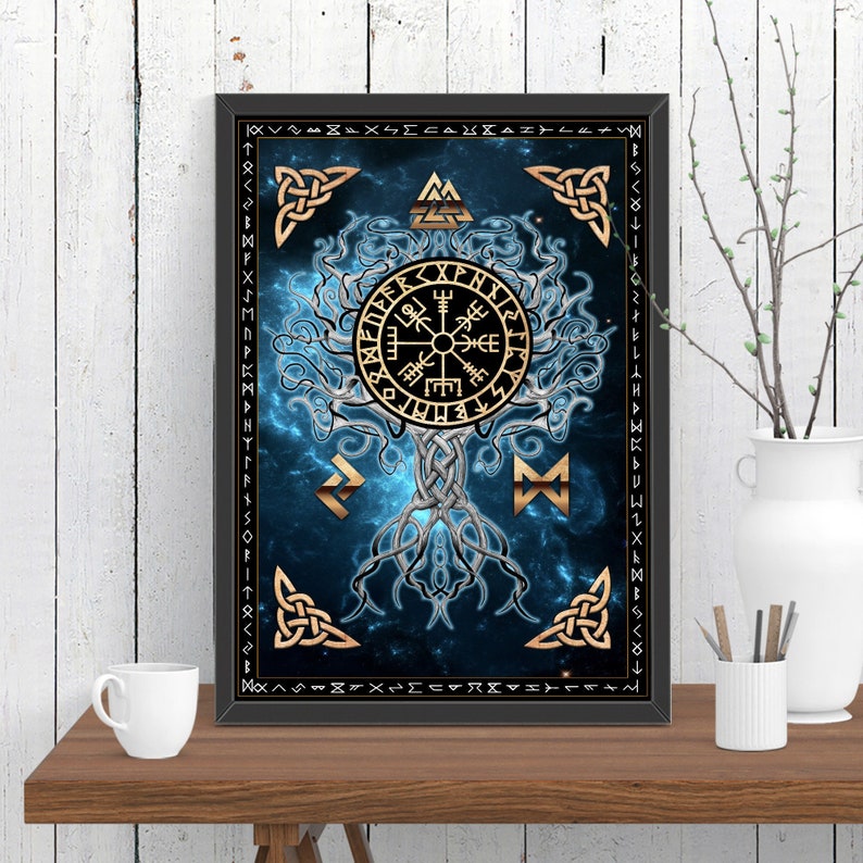 Poster Viking Canvas Viking Viking's Gift Art Man Cave - Etsy