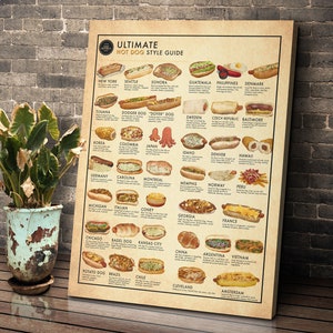 Hot Dog Style Guide, Funny Food, Food Illustrations – Digital Download ...