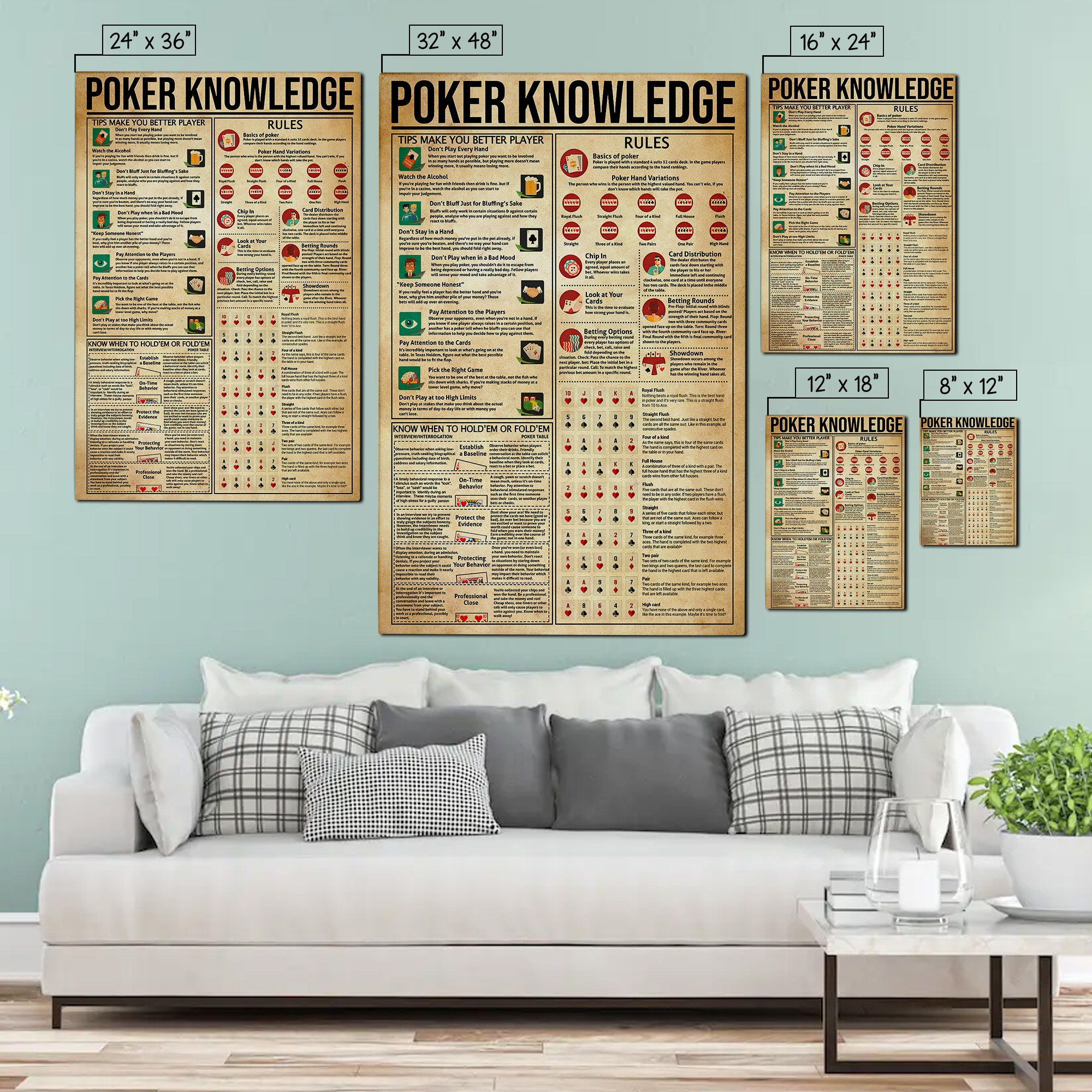 Poker Knowledge Poster Poker Poster Poker Rules Print Poker - Etsy