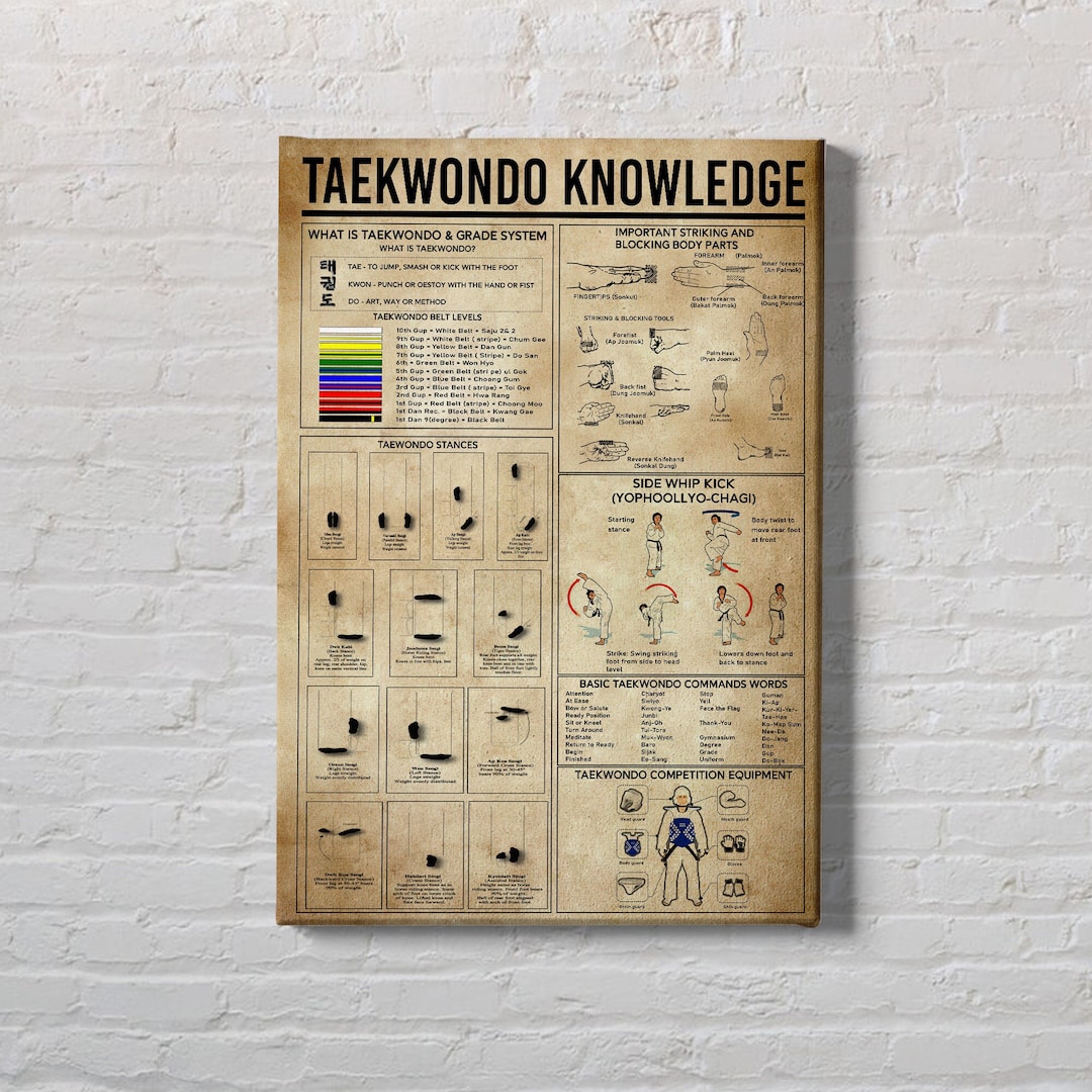 Taekwondo Poster, Taekwondo Canvas, Taekwondo Gift Ideas, Taekwondo ...