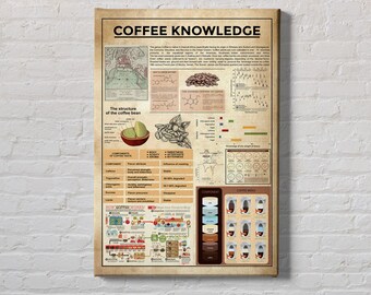 Coffee Shop Decor - Etsy