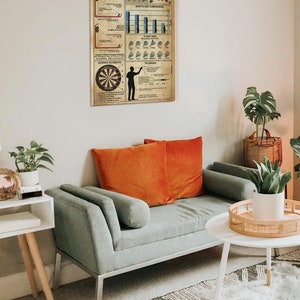 Darts Knowledge Poster, Darts Poster, Darts Print, Game Room Decor ...