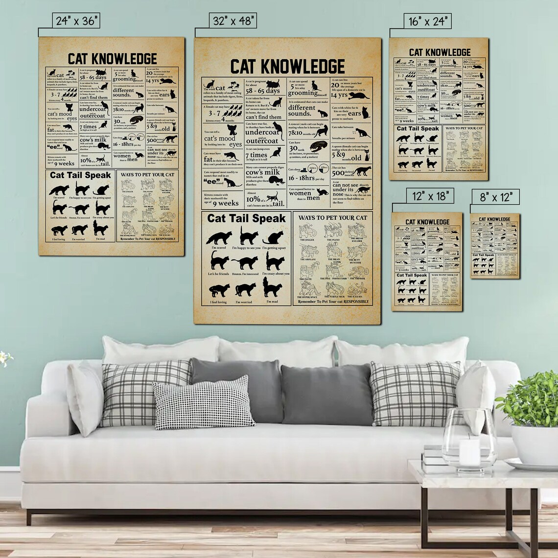 Cat Knowledge Poster Poster Cat Cat Canvas Cat Lover Cat - Etsy