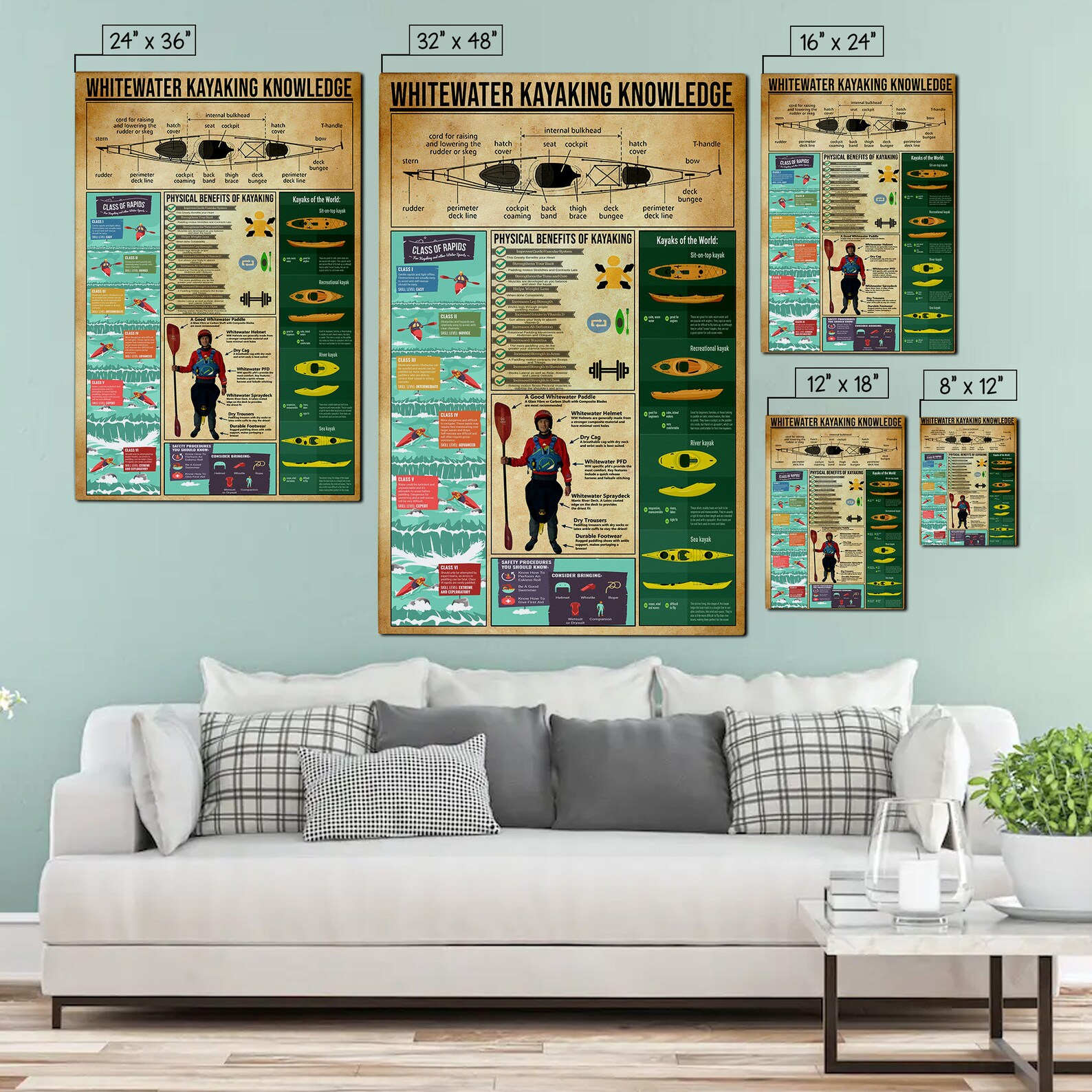 Whitewater Kayaking Knowledge Poster: Watersport Decor - Etsy