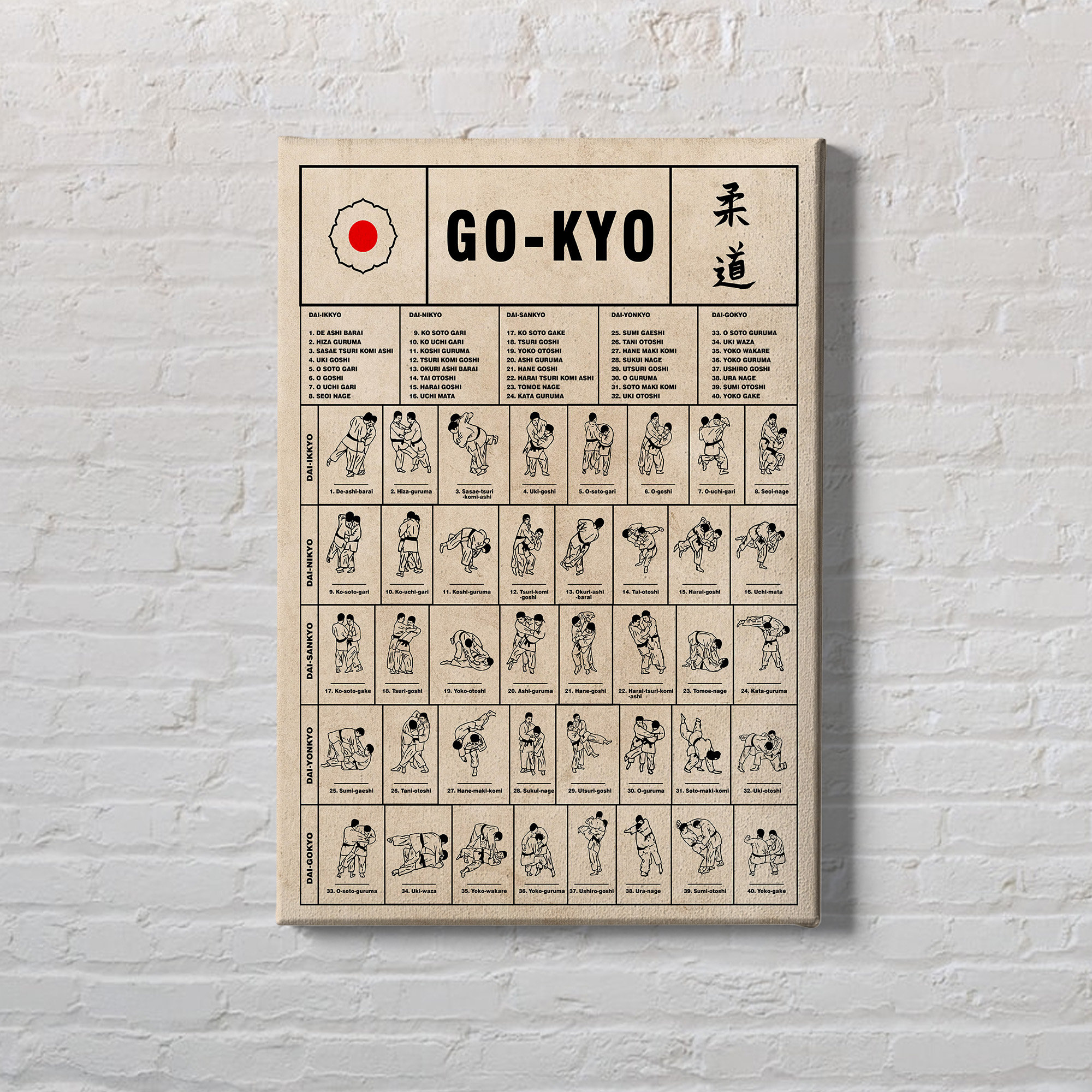 Go-kyo Poster Judo Poster Judo Gift Ideas Judo Present - Etsy