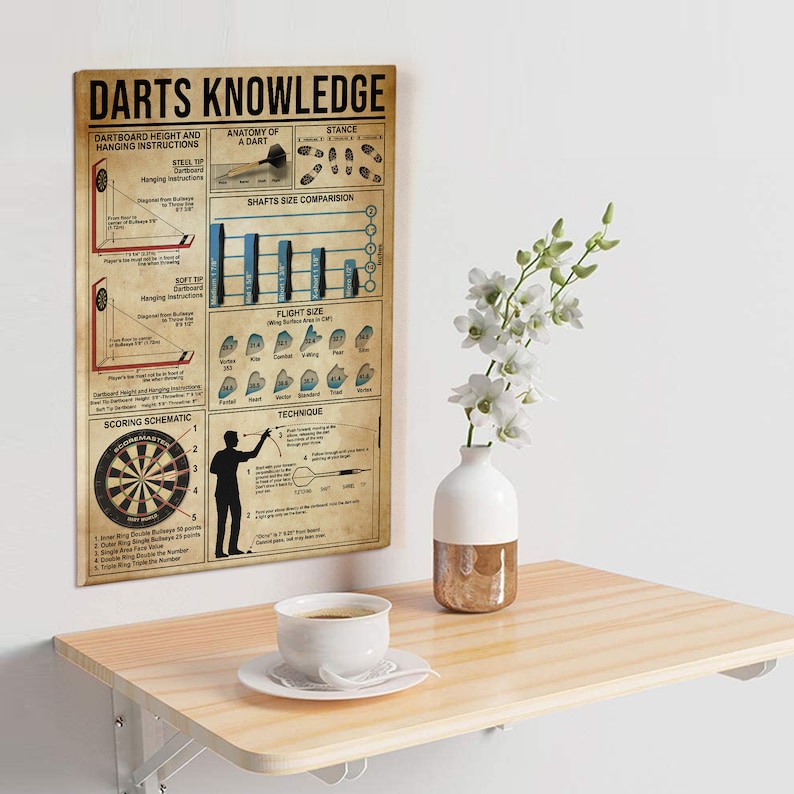 Darts Knowledge Poster Darts Poster Darts Print Game Room - Etsy