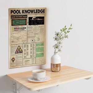 Pool Knowledge Poster, Pool Canvas, Pool Rules Print, Pool Knowledge ...
