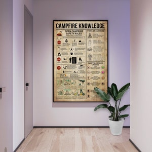 Campfire Knowledge Poster, Campfire Safety Rules Print, Office Decor - Etsy